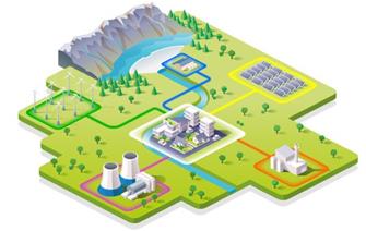 Découvrir & Comprendre - L'énergie