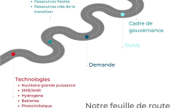 I-Tésé - feuille de route