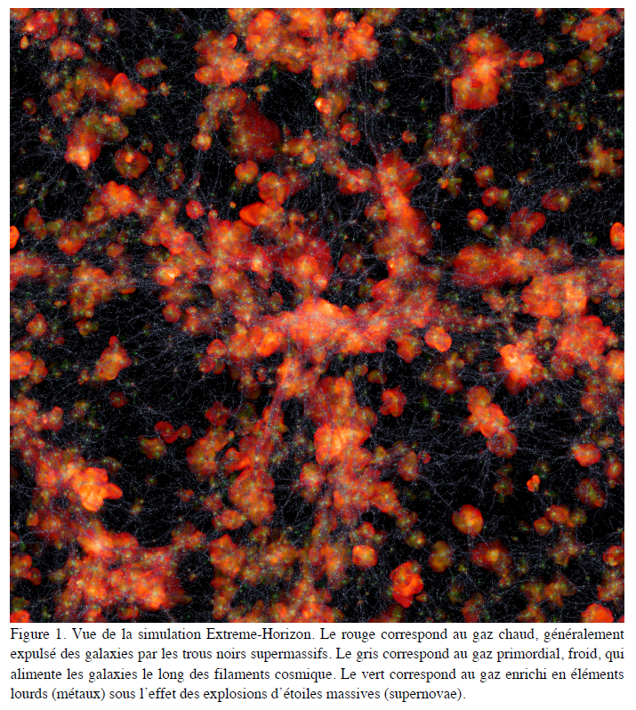 English Portal - Understanding the 'dark' Universe and primordial ...