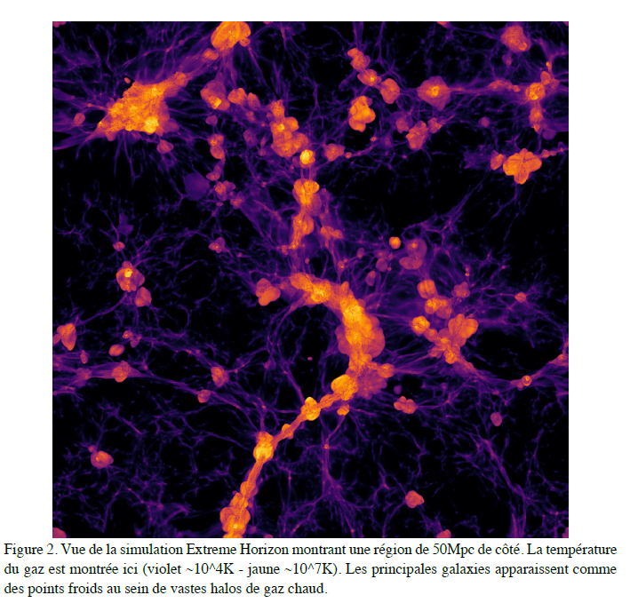 English Portal - Understanding the 'dark' Universe and primordial ...