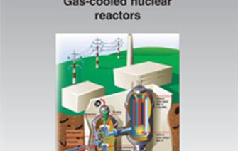 English Portal - Gas-cooled nuclear reactors