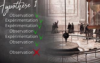Médiathèque - Qu'est-ce que la démarche scientifique