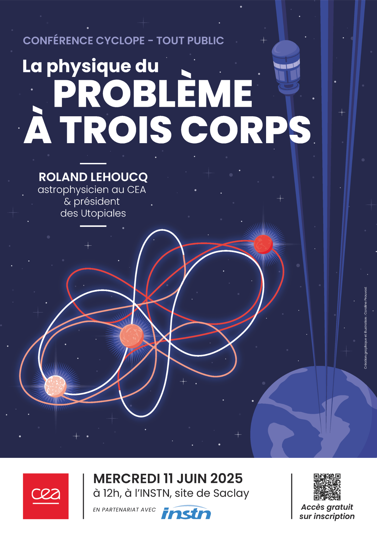 CEA PARIS-SACLAY - Cyclope : La physique du Problème à trois corps avec ...